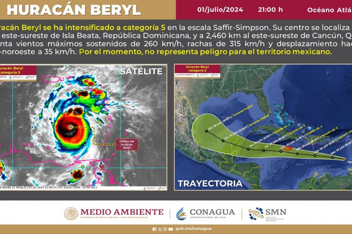 Huracán Beryl sube a categoría 5 | BI Noticias